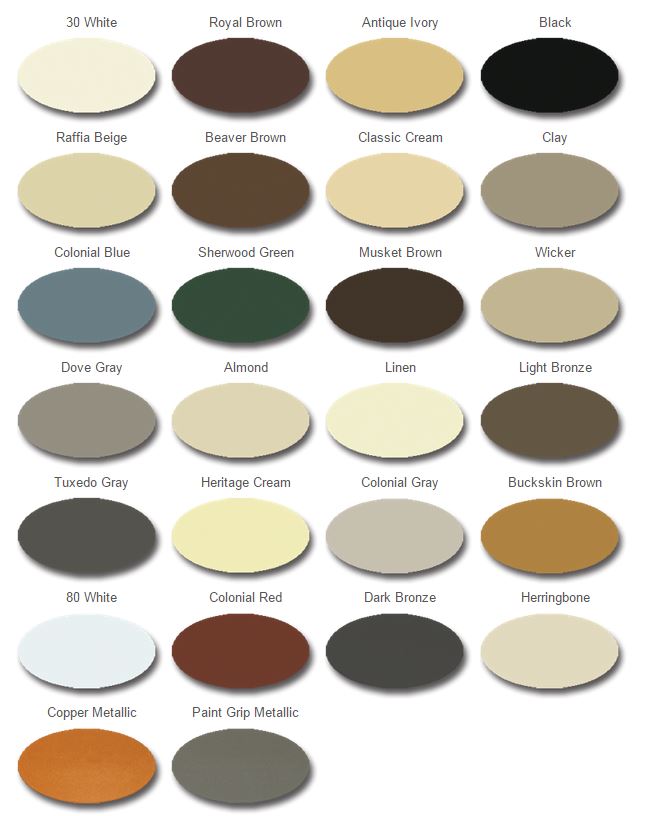 Products « Advantage Guttering